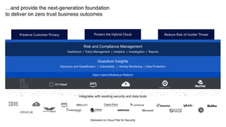 Guardium Suite_seguridad de los datos... | PPTX