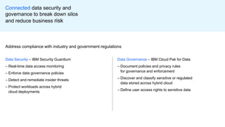 Guardium Suite_seguridad de los datos... | PPTX