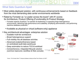 Guardium value proposition for fss pn 12 02-10 | PPT