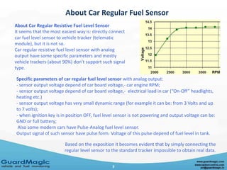 GuardMagic DAFS - Fuel level sensor adapter | PDF