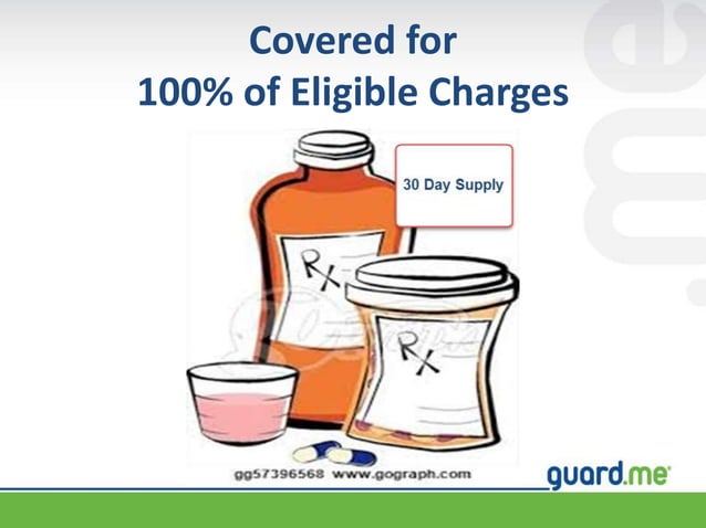 GuardMe Insurance 2016 | PPT