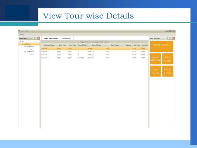 Guard tour management | PPT