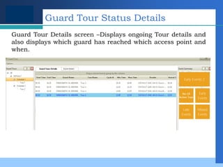 Guard tour management | PPT