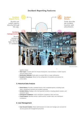 Guard Tour Mobile App Dashboard - Monitor All Security Patrols.pdf