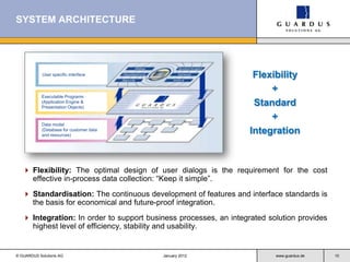Guardus Manufacturing Software | PPTX