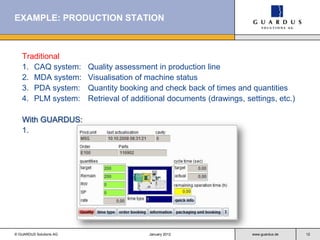 Guardus Manufacturing Software | PPTX