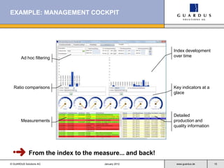 Guardus Manufacturing Software | PPTX