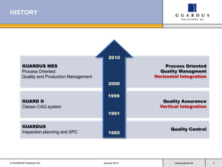 Guardus Manufacturing Software | PPTX