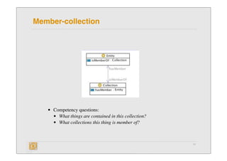 Ontology quality, ontology design patterns, and competency questions | PDF