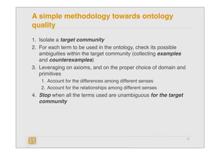 Ontology quality, ontology design patterns, and competency questions | PDF