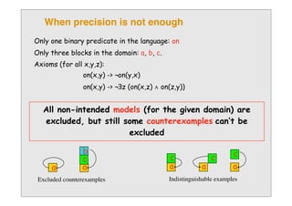 Ontology quality, ontology design patterns, and competency questions | PDF