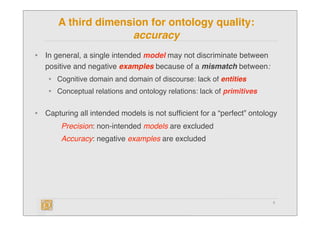 Ontology quality, ontology design patterns, and competency questions | PDF