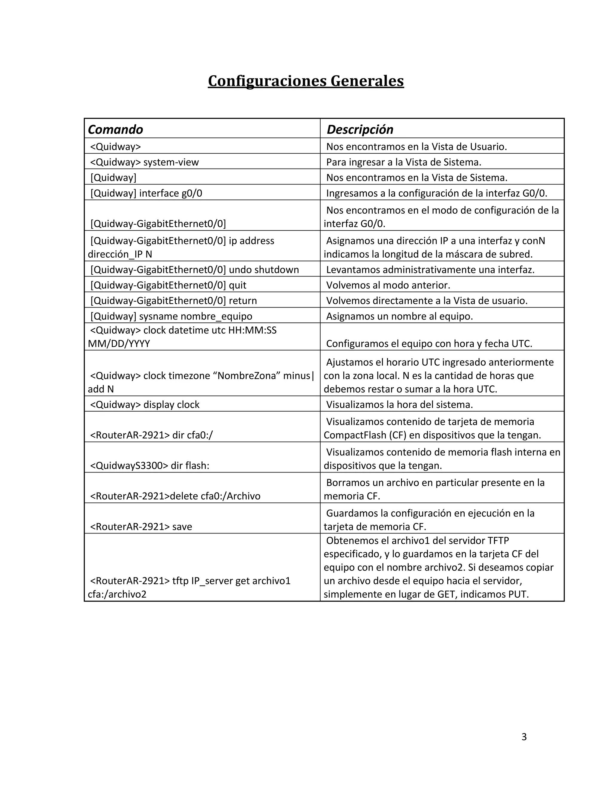 Comandos Básicos HUAWEI | DOCX
