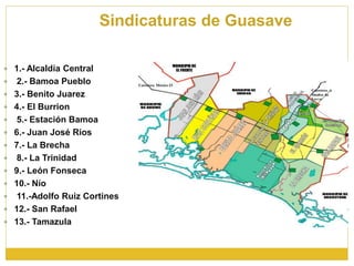 Guasave | PPSX