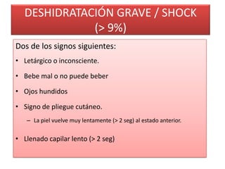 Guías de manejo de la enfermedad diarreica aguda | PPTX