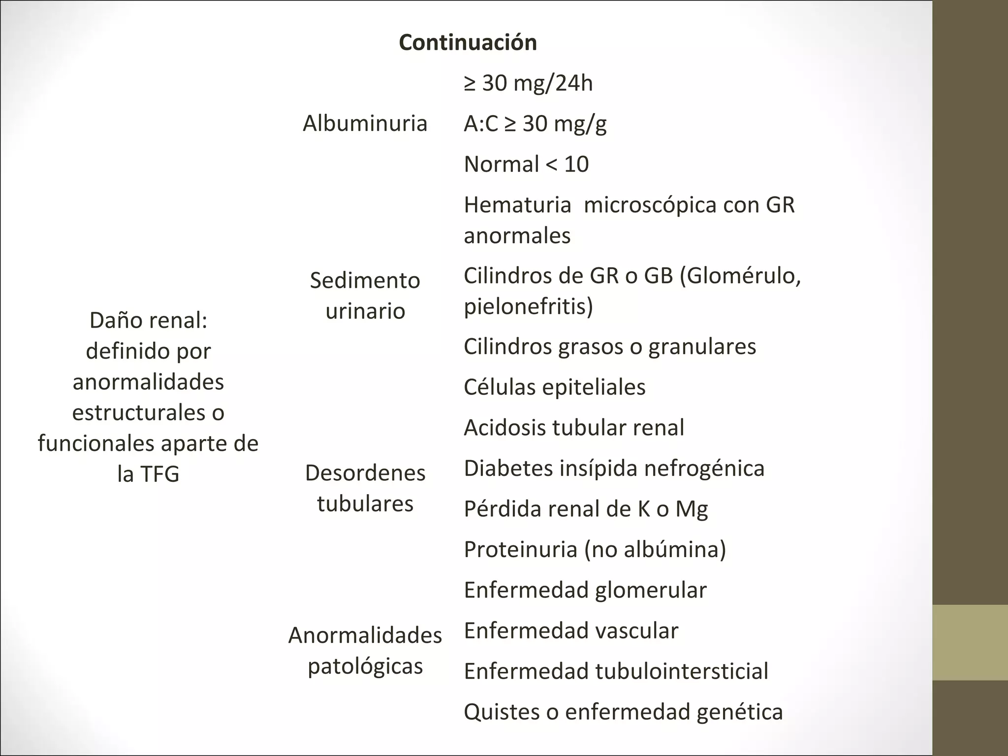 GUIAS KDIGO 2013_ DIAGNOSTICO, PREVENCION Y TRATAMIENTO DE LA ...