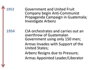 Guatemalan Coup 1954 | PPTX