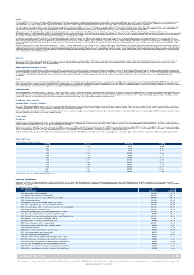 Guatemala ulke raporu_2013 | PDF