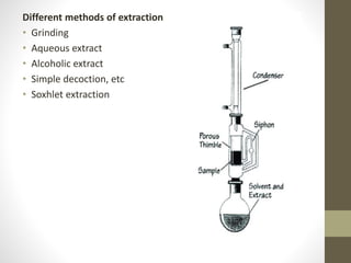 Guava Leaves Extract Mouthrinse.pptx