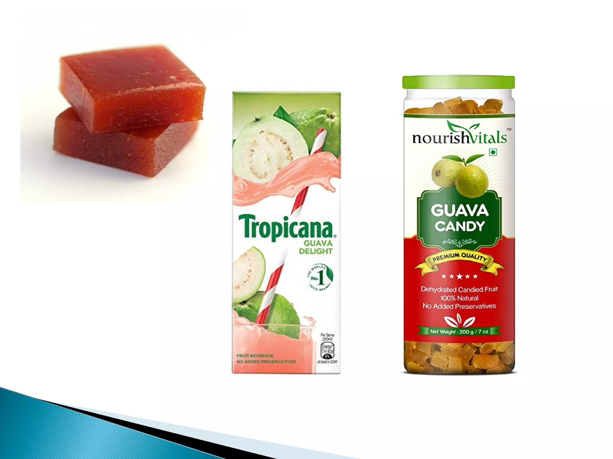 Guava production technology | PPT