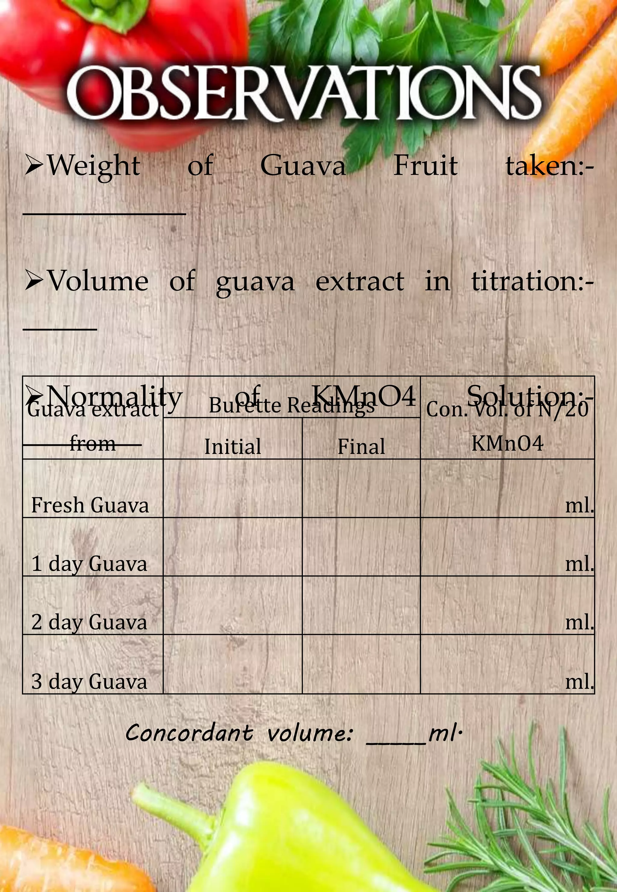 Study Of oxalte ion in guava fruit at different stages of ripening | PPTX