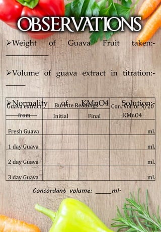 Study Of oxalte ion in guava fruit at different stages of ripening | PPTX