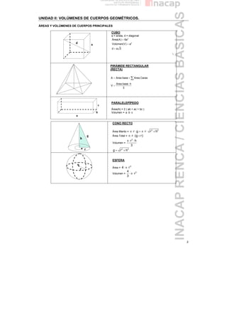Guía volumen de cuerpos geométricos | PDF