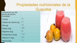 Propiedades de la Guayaba por Luisa Hinojosa | PPTX