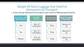 Guayaquil land terminal parcel office | PPTX | Rail Travel | Travel Type