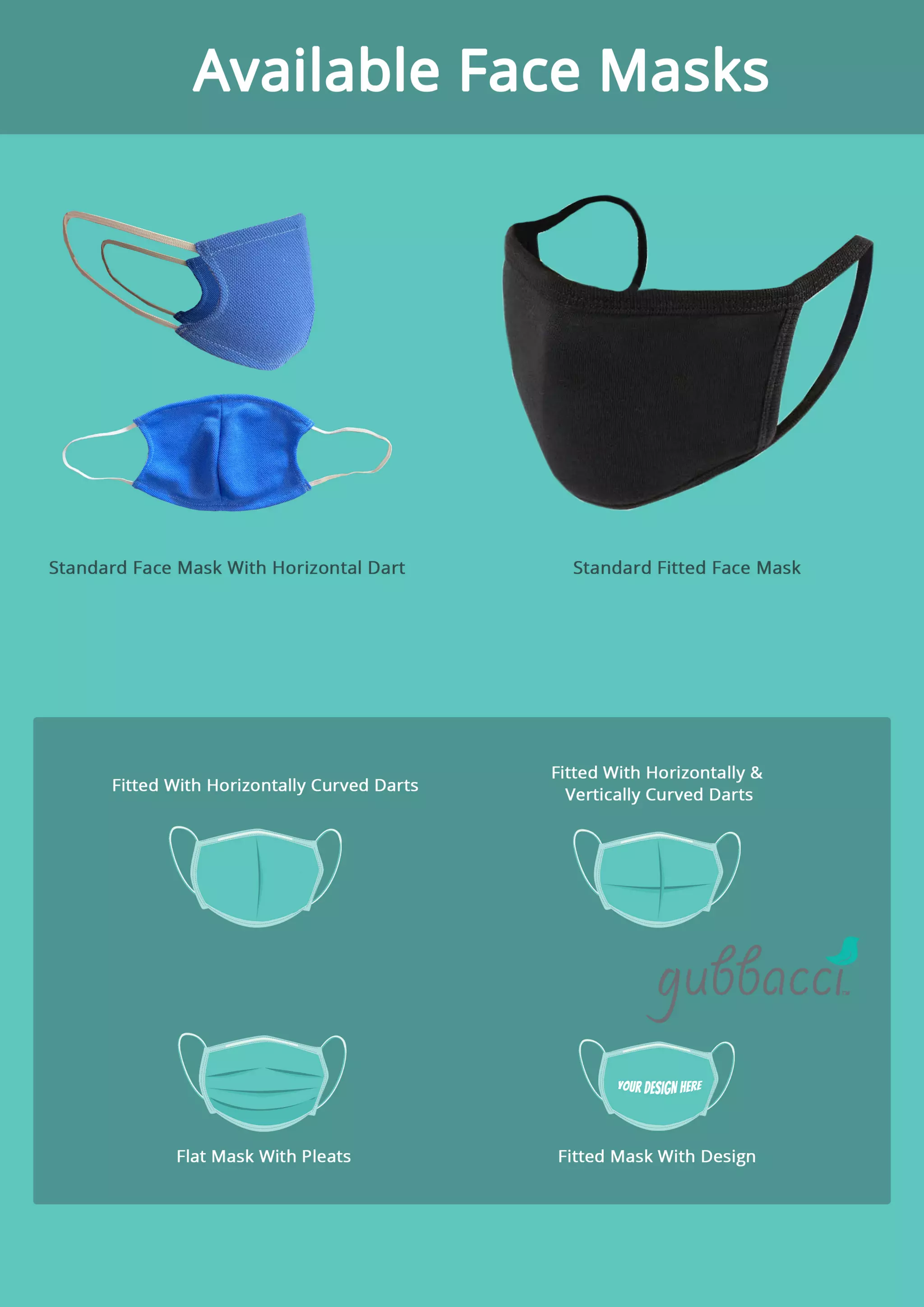 Gubbacci face mask | PDF