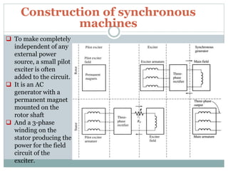 Electrical Machine II -lecture#1_introduction | PPTX