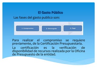 Contabilidad Gubernamental Pptx
