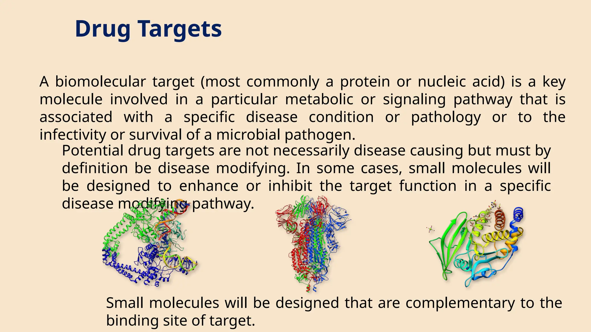 Introduction to computer-aided drug designing | PPTX