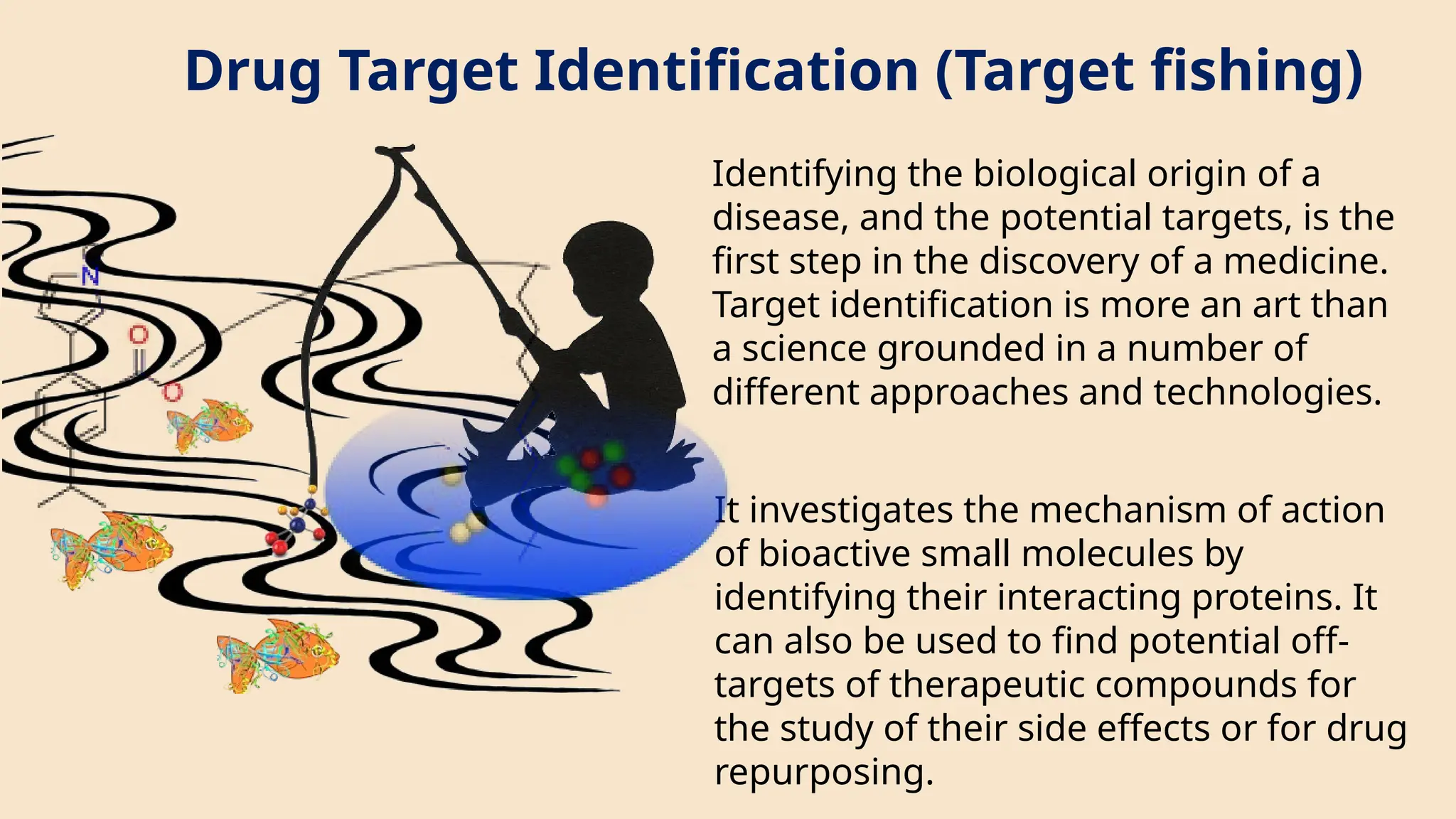 Introduction to computer-aided drug designing | PPTX