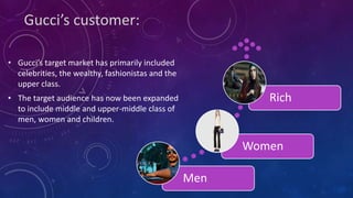 Gucci | PPTX