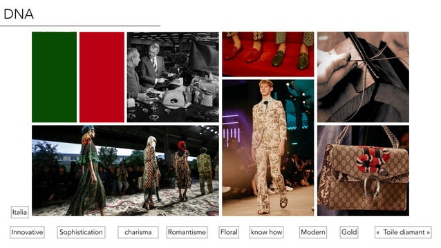 Gucci - Digital Audit | PPT