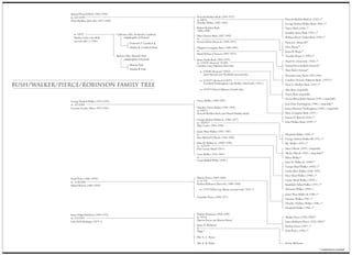 Guccifer bush dynasty family tree | PPT