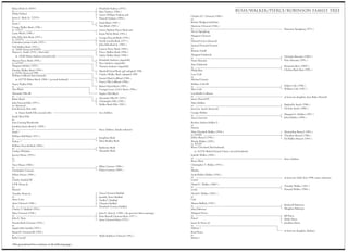 Guccifer bush dynasty family tree | PPT