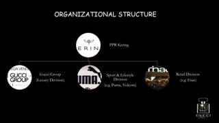 Gucci final presentation | PPTX