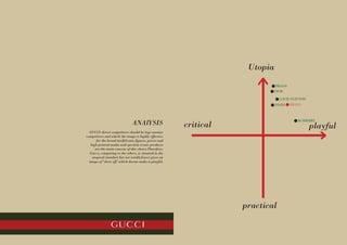 Gucci advertisement analysis | PDF