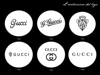 Gucci | PPT