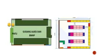 Gudang obat apotek.pptx