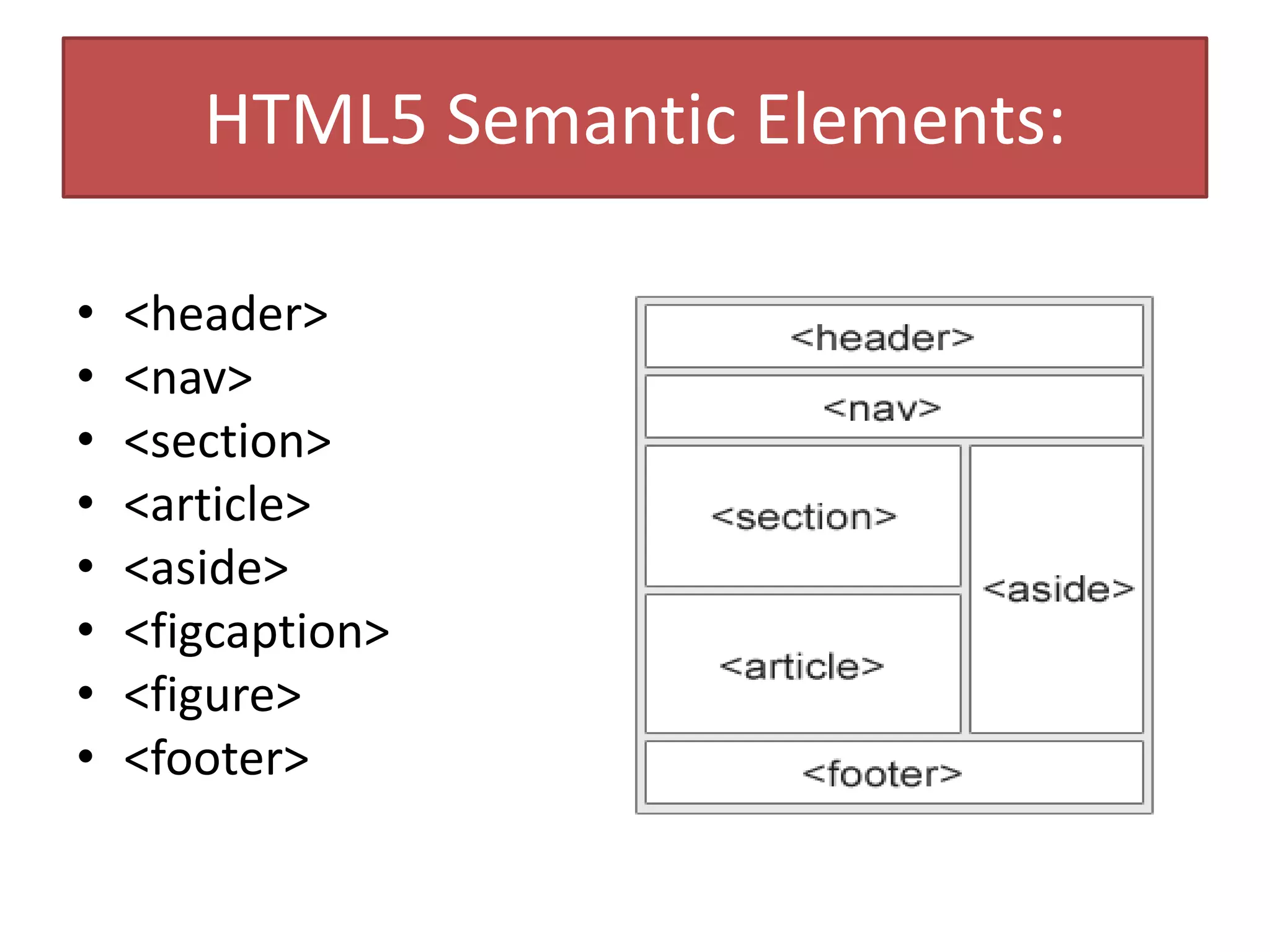 html5.ppt