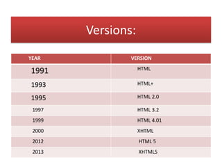 html5.ppt