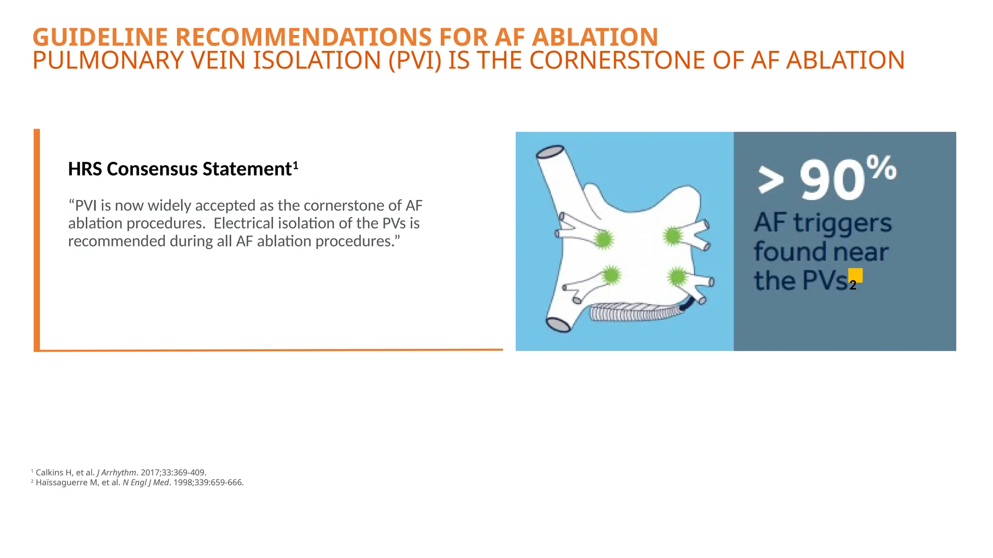 guidelines on managemnet for AF whats new | PPTX