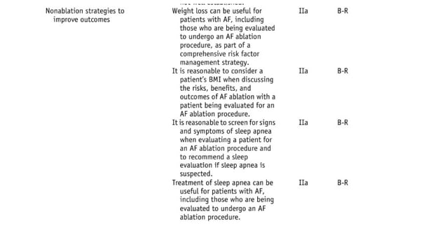 guidelines on managemnet for AF whats new | PPT