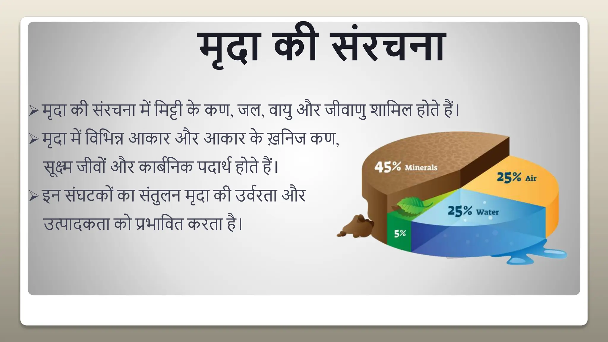 GUDIYA SOIL.pptxGUDIYA SOIL.pptxGUDIYA SOIL.pptx