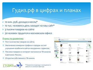 Партнерская программа интернет-магазина Gudiz | PPT