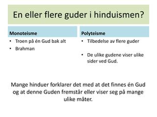 Gudsbegrepet hinduismen 8 kl | PPTX