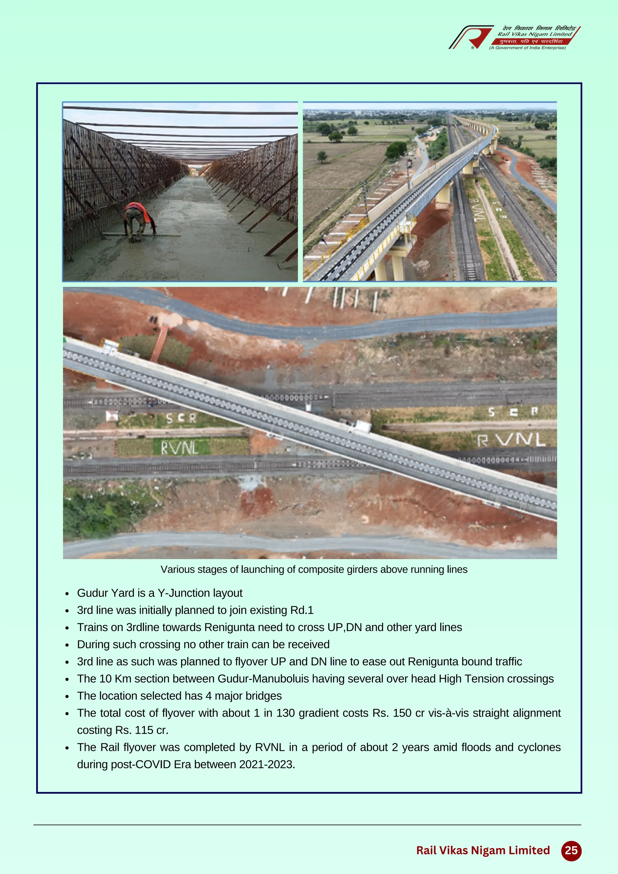 Gudur Rail Flyover to remove yard congestion.pdf